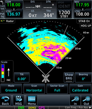 Garmin Radar Systems